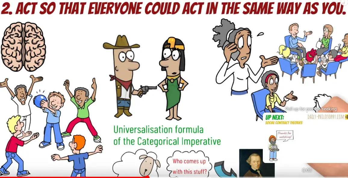 New Video Series: Western Ethics Theories | Daily Philosophy